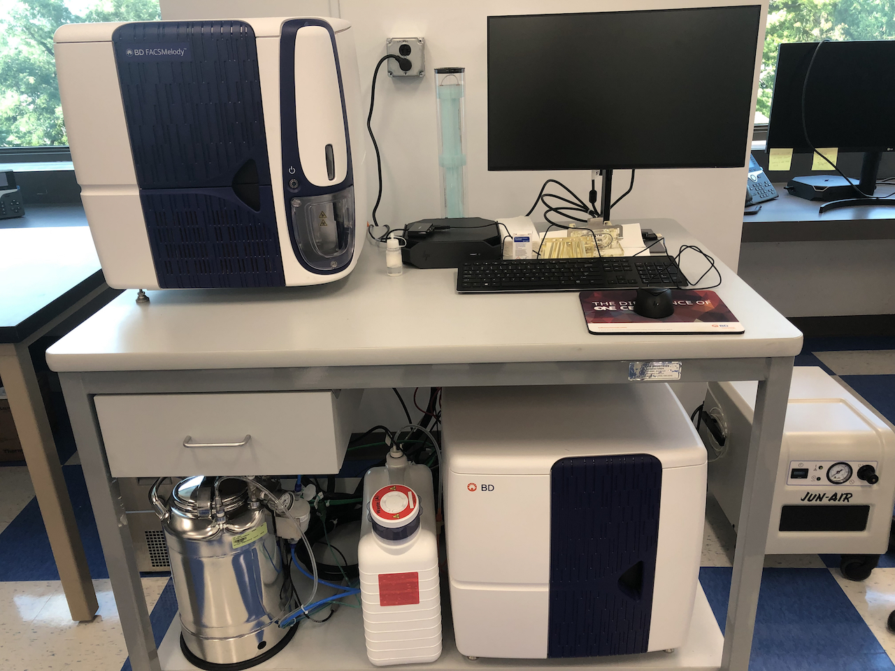 Equipment | Fox Chase Cancer Center - Philadelphia PA