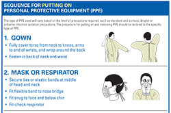 COVID-19 Response Tools | Fox Chase Cancer Center - Philadelphia PA
